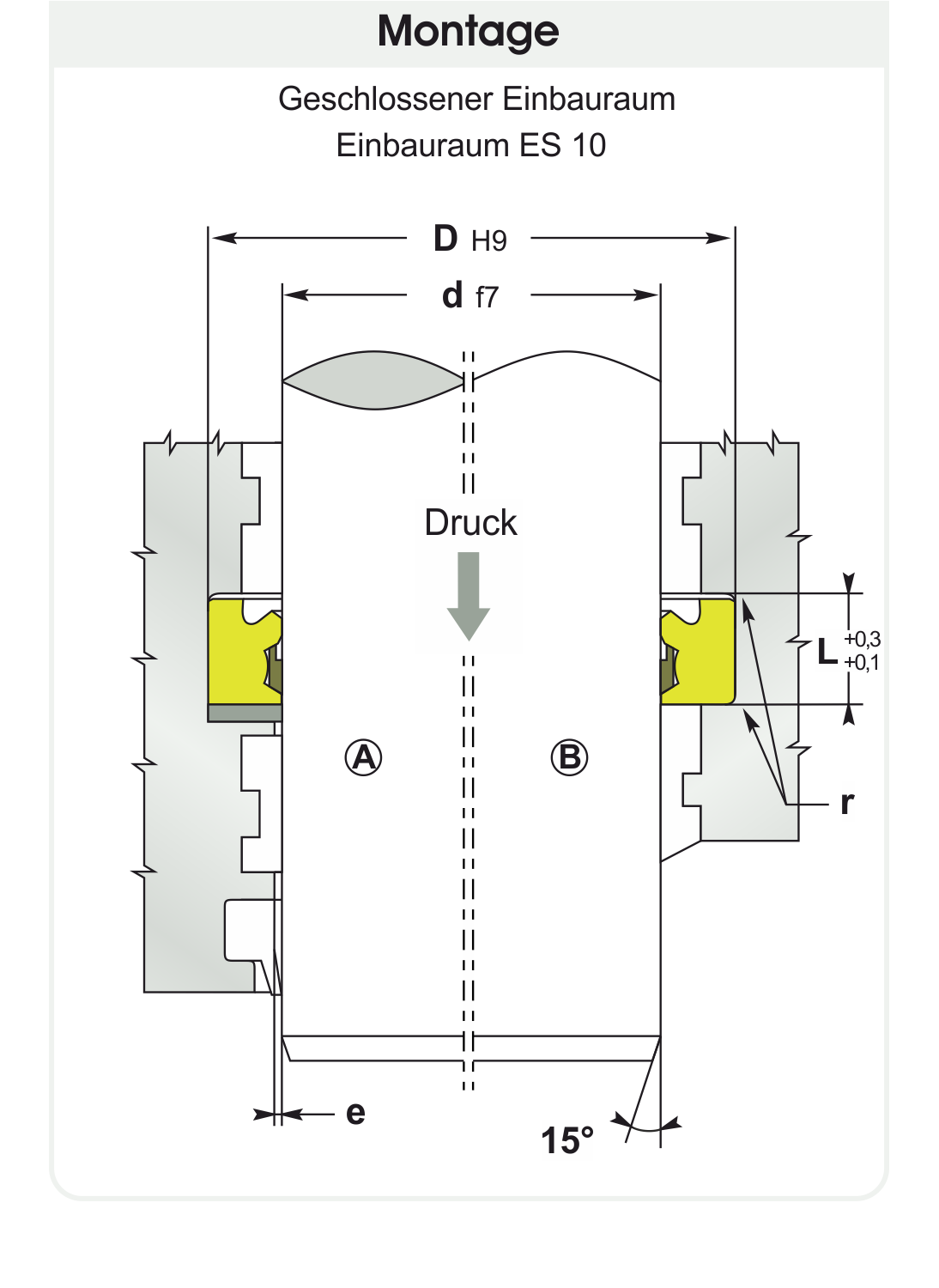 Stangendichtung TDI (HUNGER) – PDT Dichtungstechnik GmbH